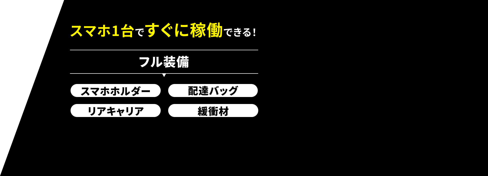 Food Chari｜レンタルサイクル定額サービス