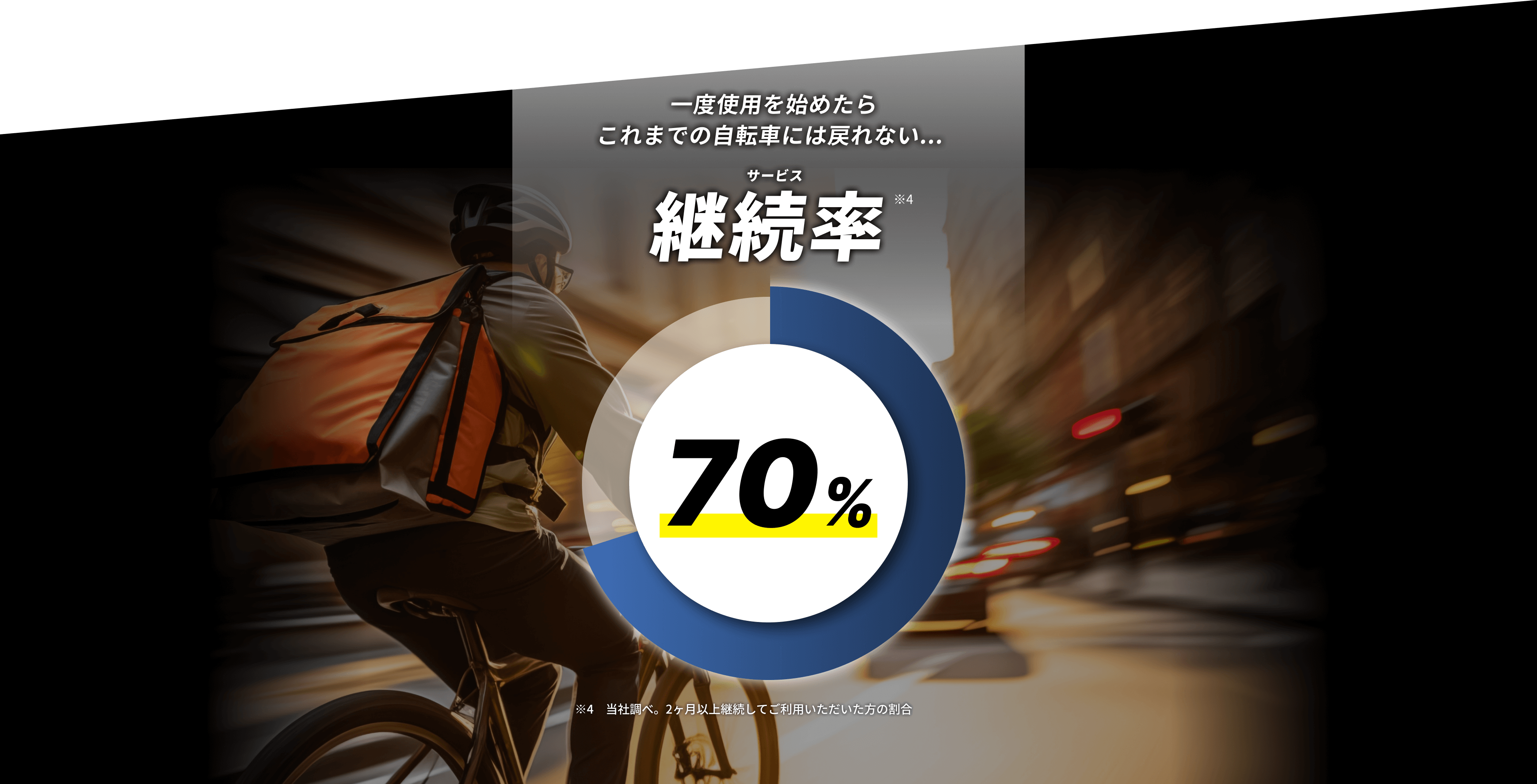 Food Chari｜レンタルサイクル定額サービス